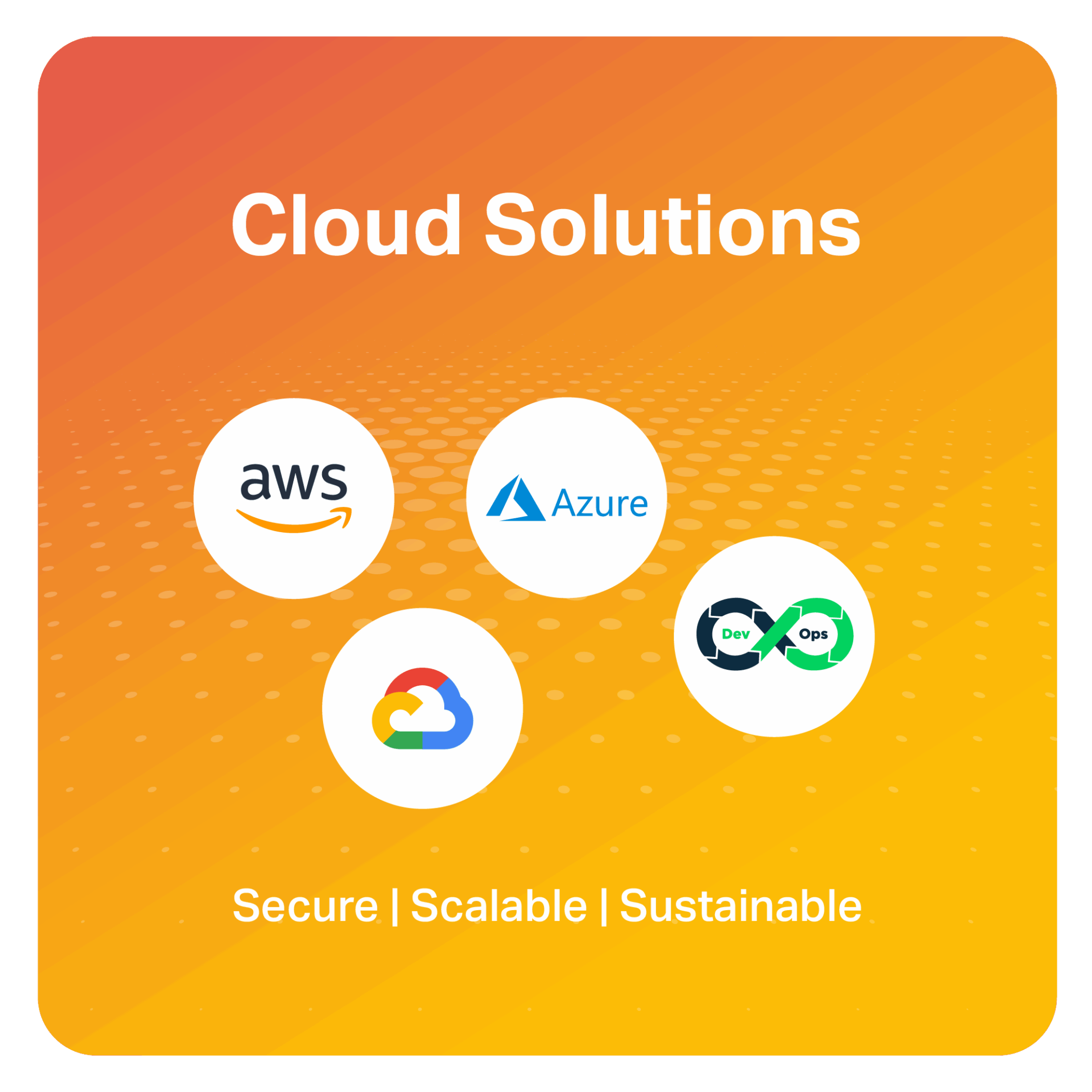 DevOps – AWS | GCP | Azure managed service provider